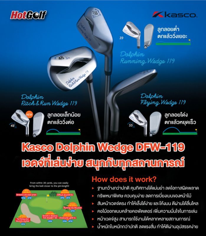 Kasco Dolphin Wedge DFW-119 เวดจ์ที่เล่นง่าย สนุกกับทุกสถานการณ์ - เว็บไซต์ HotGolfClub.com ...